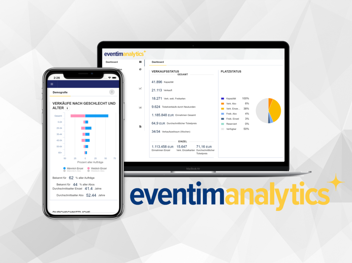 Eventim logotipi, navodila in povezave